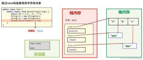 Java业务实体类 Java实体类有哪些ganmaola的技术博客51cto博客 Java业务实体类 Java实体类有哪些ganmaola的技术博客51cto博客