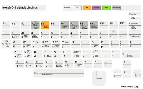 Directory Listing For Leksah 01520 Source Tarball Hackage