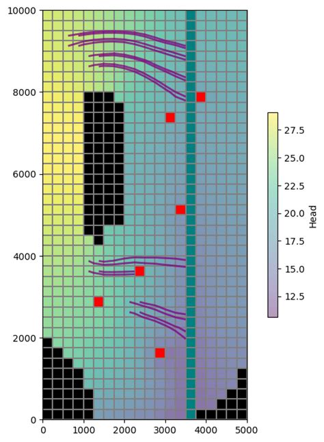 Flopy Vtkpyvista Particle Tracking Pathline Visualization Demo — Flopy 3100dev5 Documentation