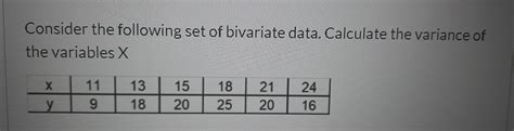 Solved Consider The Following Set Of Bivariate Data Chegg Com