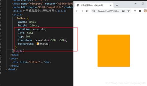 css如何实现水平垂直居中？4种工作中非常常用的方法 垂直水平居中 css csdn博客