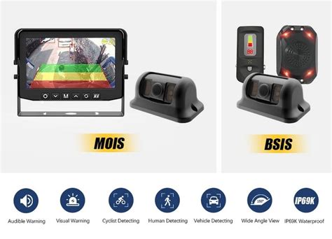 Dvs Pss 2024 Ai Camera Kit 2 Motacam