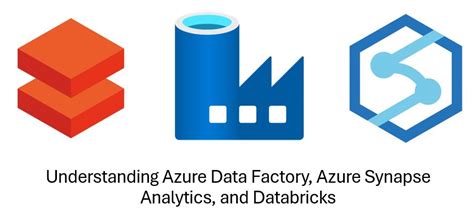 ramesh d on linkedin learnwithme growdataworld azuredatafactory azuresynapseanalytics…