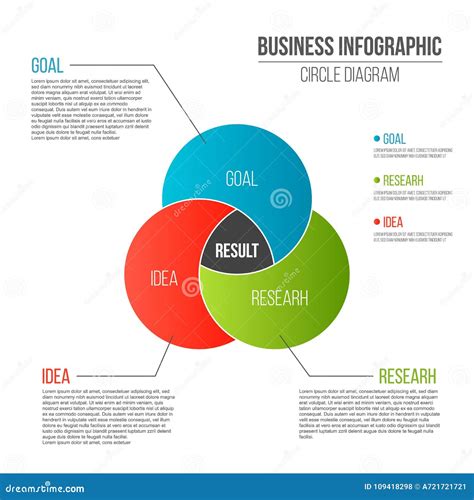 Venn Diagram Color Infographic Set Three And Four Intersected Circle Infographic 3 4 Circles