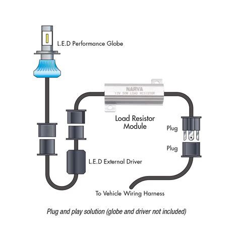Led Load Resistor Installation