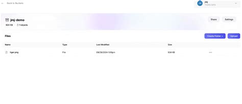 Announcement Bucket Sharing On Tigris Fresh Produce