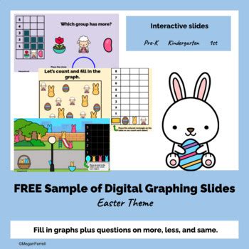 Free Sample Of Digital Math Graphing Slides By Megan Ferrell TPT