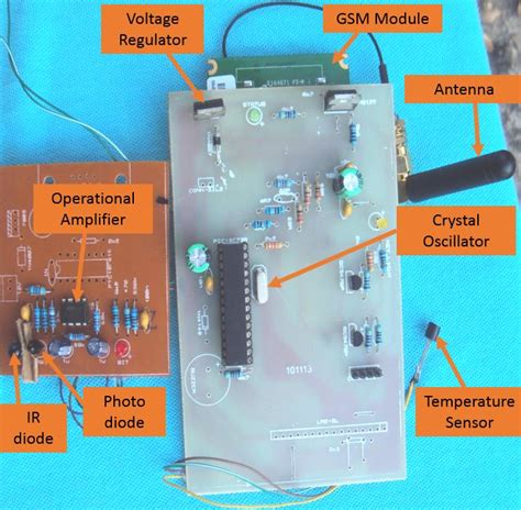 Circuit Implementation The Implemented Circuit Is As Shown In Figure 7 Download Scientific