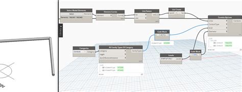 How To Run Or Draw Conduits In Model By Revit Dynamo Using Their Z