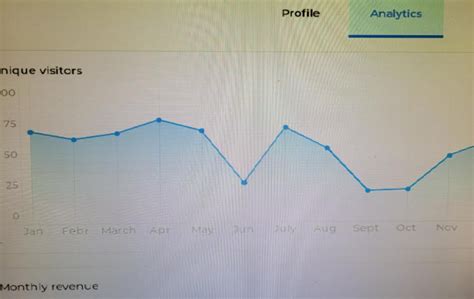 Lvgl Examples Do They Work · Issue 17 · Arduino Librariesarduino