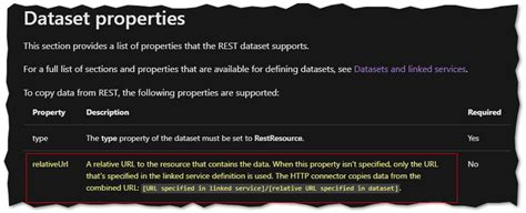 Feature Request Warning For Invalid References Before Publishing Microsoft Qanda