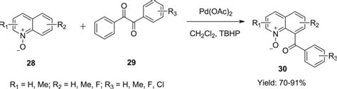 Synthesis Of 8 Acylated Quinoline N Oxides Download Scientific Diagram