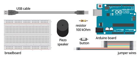 Unit 16 One Button Piano Starthardware Tutorials For Arduino