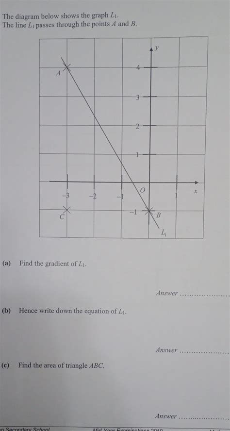 solved the diagram below shows the graph l 1 the line lı passes
