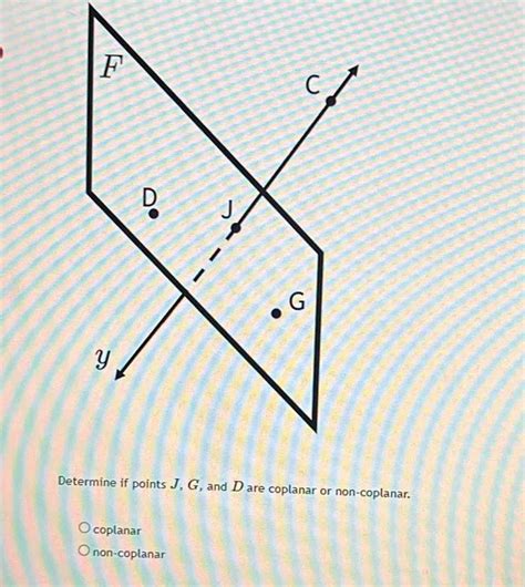 Understanding Coplanar And Non Coplanar Key Differences And Identifications Chemcafe