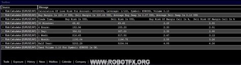 Risk Calculator Script Metatrader 5 Download Metatrader Trading Robots