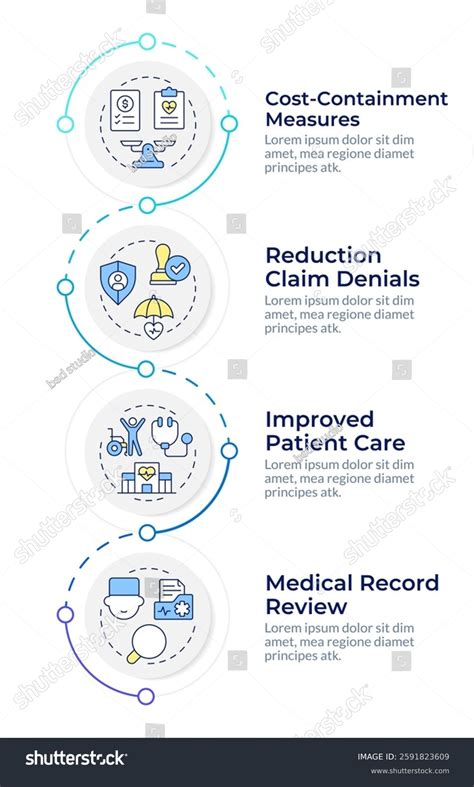 Benefits Utilization Management Infographic Vertical Sequence Stock Vector Royalty Free
