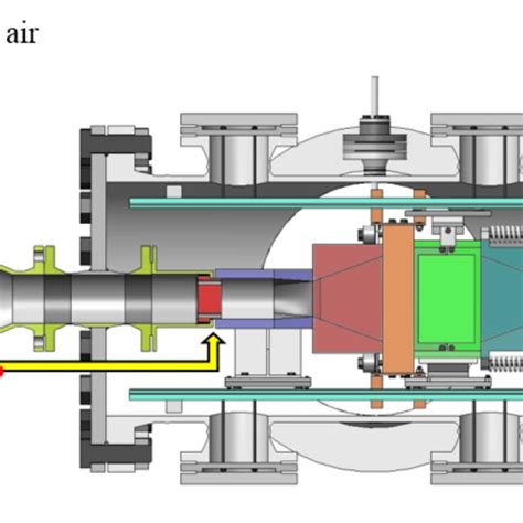 The Compressor Polytropic Efficiency As A Function Of Pressure Ratio Download Scientific