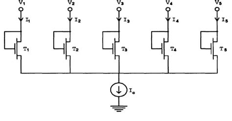 Figure From The Softmax Nonlinearity Derivation Using Statistical Mechanics And Useful