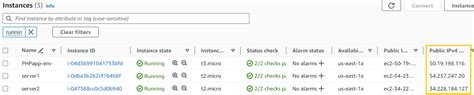 Streamlining Development Workflow With Codecommit Codedeploy And
