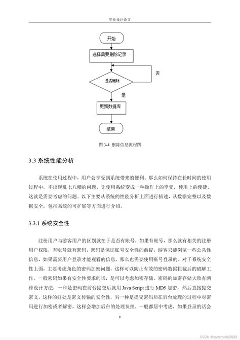 基于ssm个性化旅游攻略定制系统设计与实现 Csdn博客