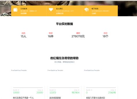 计算机毕业设计之吊炸天springboot爱心慈善公益平台支付短信即时聊天 哔哩哔哩