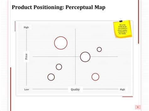 Positioning Strategy Powerpoint Presentation Slides Powerpoint Presentation Templates Ppt