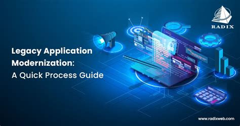 5 Steps To Build A Solid Legacy Application Modernization Strategy