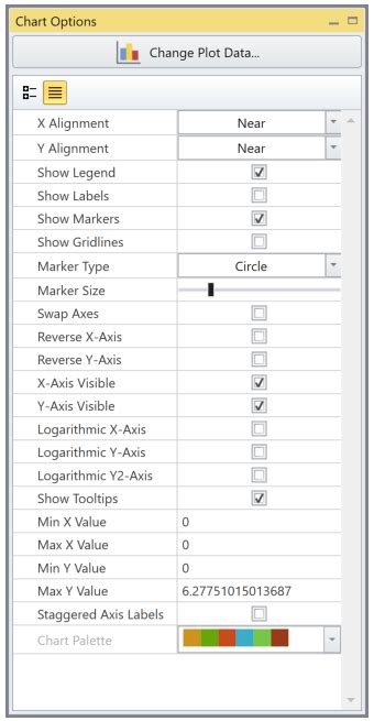 RS3 Documentation Chart Options RS3 Documentation Chart Options