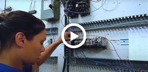 Life Cycle Of Automation Testing