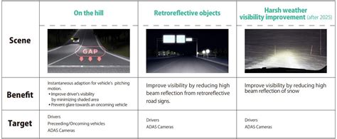 В Ssd Adata Xpg Sage Indigo и Pearl с интерфейсом Pcie 4 0 не используется контроллер Phison E16