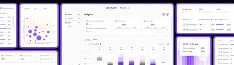 Logitech Sync Call One Inc Logitech Sync Cloud