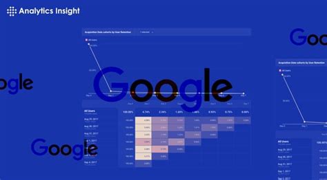 Ai Accelerator Program