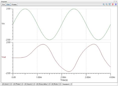 Online Analog Circuit Simulation In Tinacloud