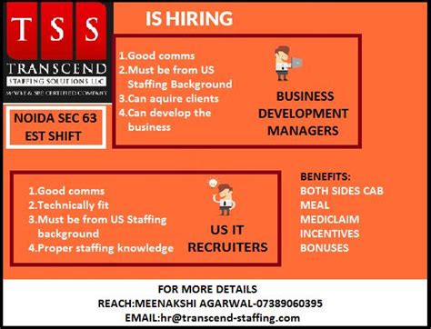 Meenakshi Agarwal On Linkedin Reach