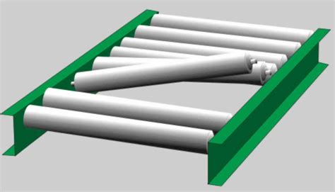 Conveyor Roller Overhead Conveyor Systems