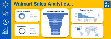 mayank gupta on linkedin dataanalysis exceldashboard walmart