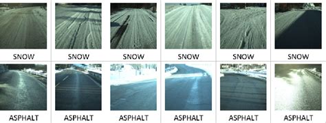 Figure 5 From Using Deep Learning To Classify Road Surface Conditions