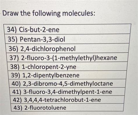 Solved Draw The Following Molecules