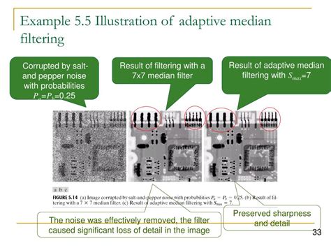 Ppt Chapter 5 Image Restoration Powerpoint Presentation Free Download Id5591555