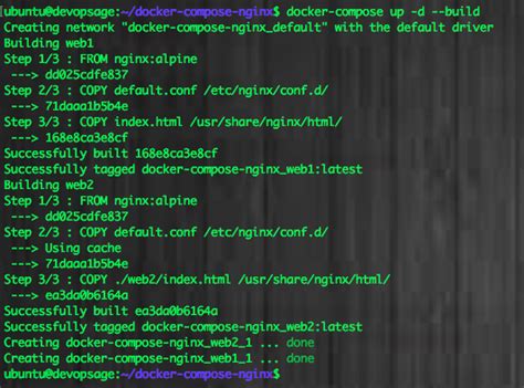 Working With Docker Compose And Its Basic Commands Devopsage