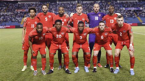 Canada Soccer Team Red Card For Who Unpacking The Canada Soccer Drone
