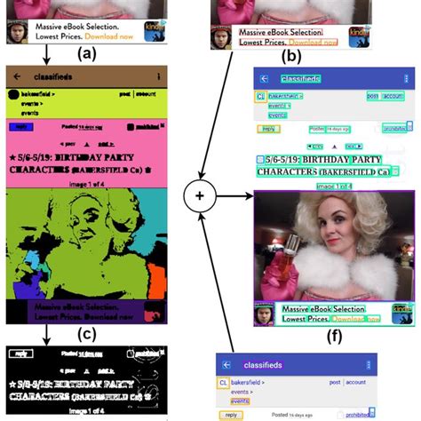 Pdf Uied A Hybrid Tool For Gui Element Detection