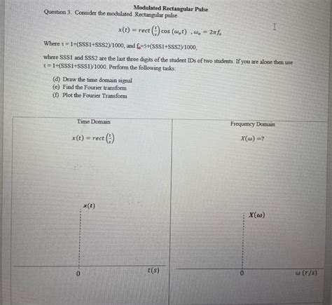 solved modulated rectangular pulse question 3 consider the