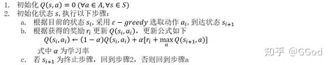 强化学习 Reinforcement Learning Rl Q Learning 倒立摆控制（cart Pole
