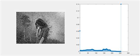 机器学习中噪声是指什么 典型的六种噪声模型mob6454cc613c41的技术博客51cto博客