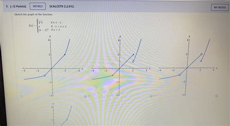 [solved] sketch the graph and determine the values of a for which lim