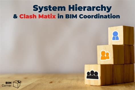 System Hierarchy And Clash Matrix In Bim Coordination Bim Corner