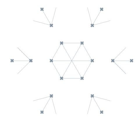 Snowflake Fractal Exploration Iaac Blog